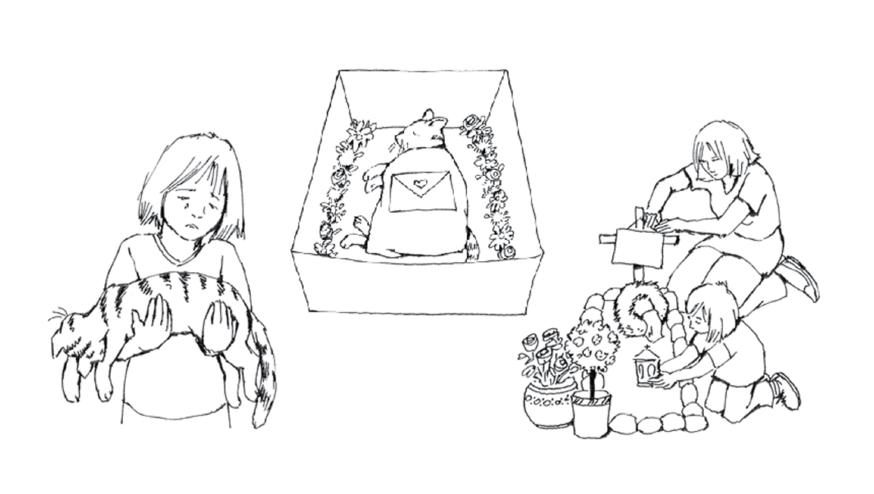 Vom Umgang mit dem Tod in der Grundschule - calwer Verlag